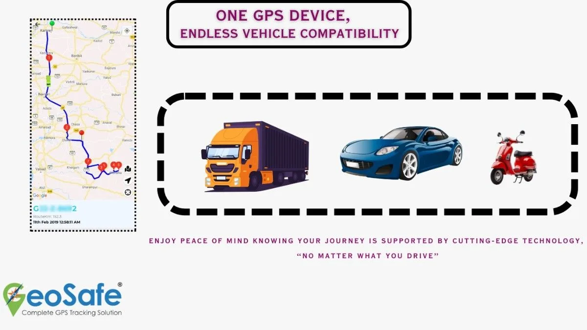 Live GPS Tracker Device | Affordable Live Tracking for All Vehicles