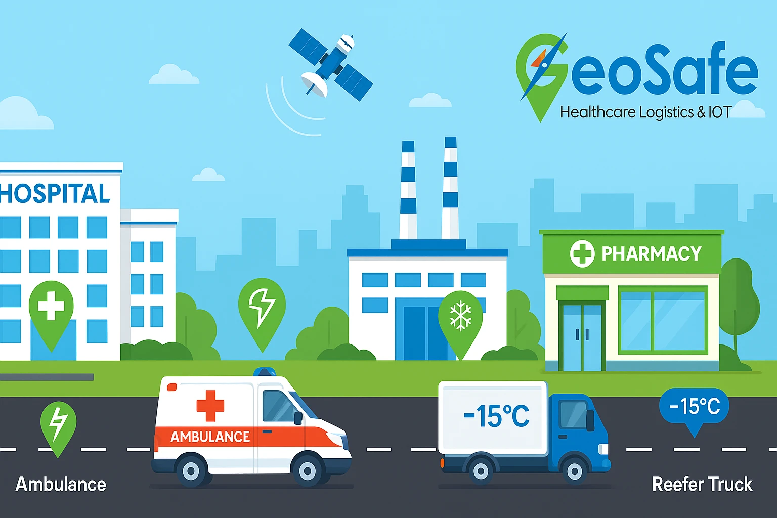 Healthcare GPS & IoT Solutions | Ambulance, Medical Deliveries & Plant ...