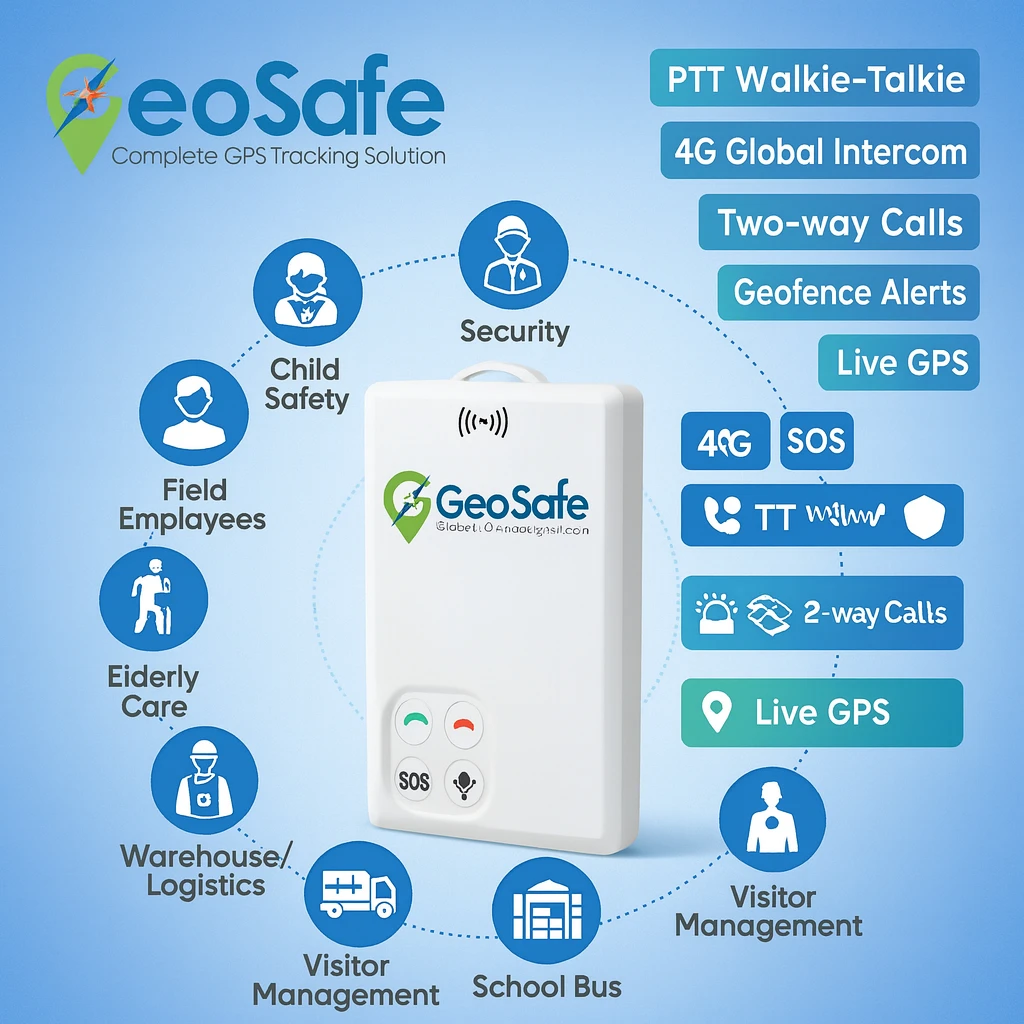 Advance ID Badge GPS Tracker 4G | PTT, Calls & SOS